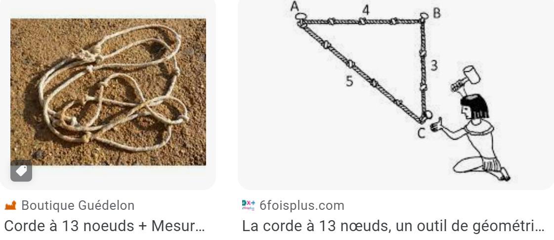 Fun facts - Boss des Maths