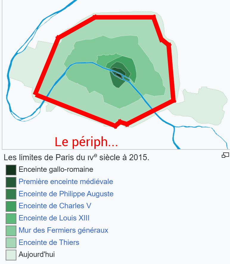 Fun facts - Boss des Maths